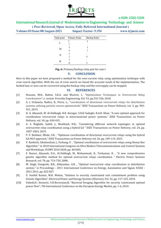 COORDINATION OF OVER CURRENT RELAY USING OPTIMIZATION TECHNIQUE | PDF