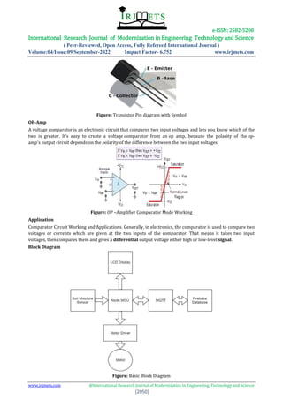 AUTOMATIC IRRIGATION SYSTEM DESIGN AND IMPLEMENTATION BASED ON IOT FOR ...