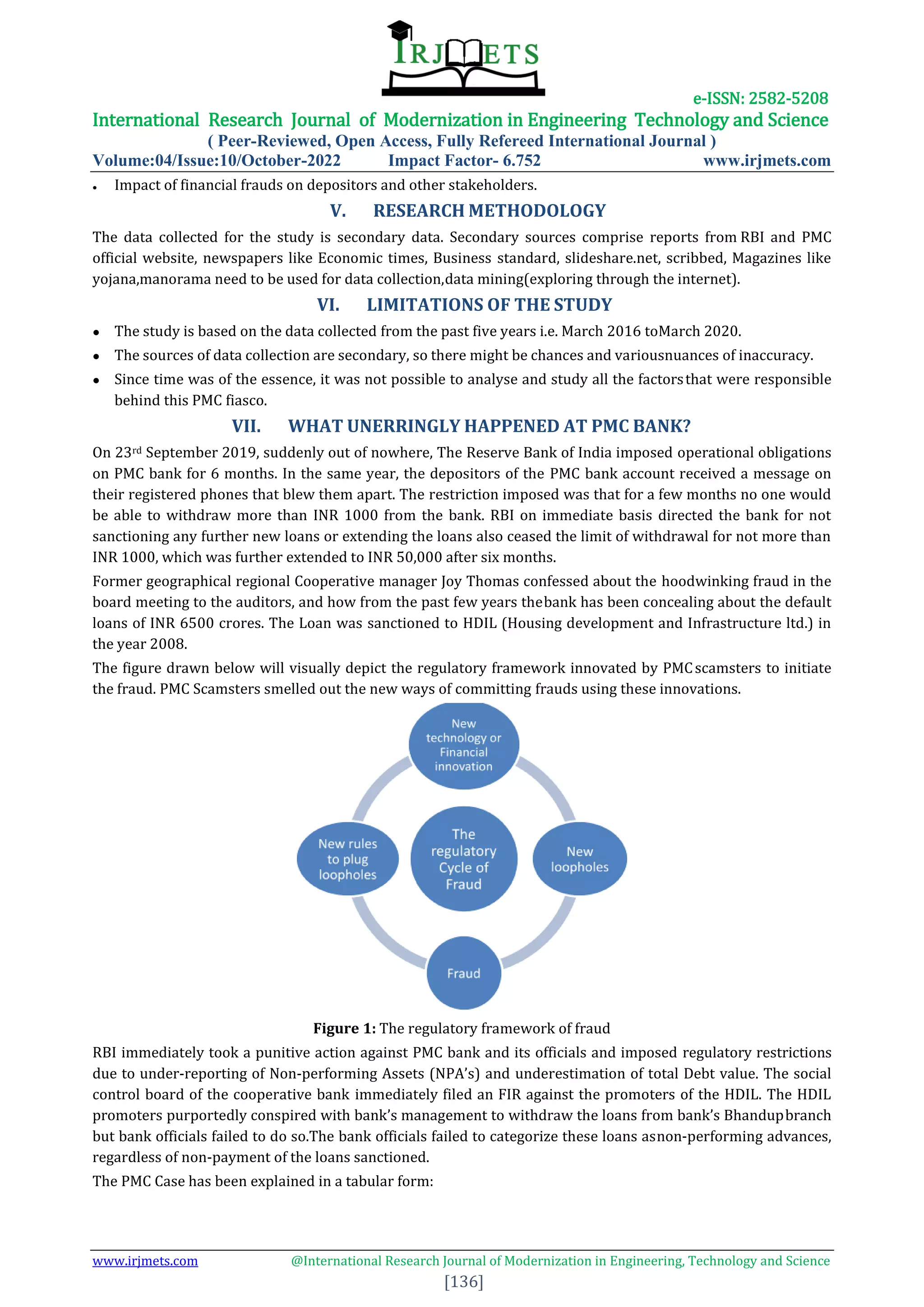 The financial failure of PMC Bank | PDF