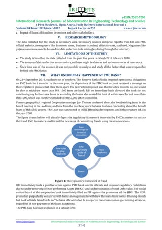 The financial failure of PMC Bank | PDF