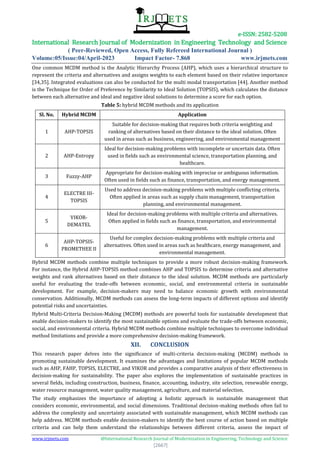 Multi-Criteria Decision-Making (MCDM) as a powerful tool for ...