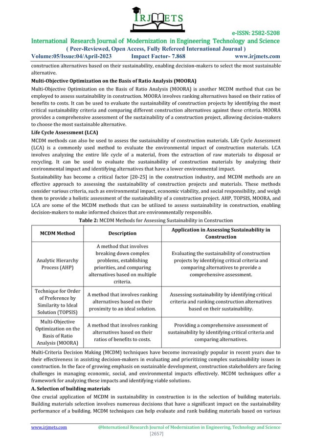 Multi Criteria Decision Making Mcdm As A Powerful Tool For Sustainable Development Effective