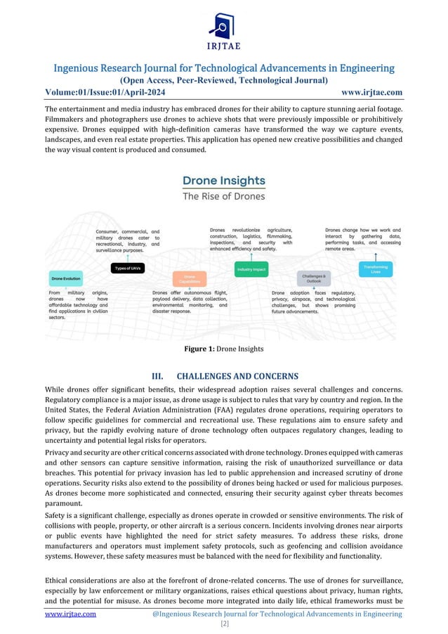 Advancements and Applications of Drone Technology: A Comprehensive ...