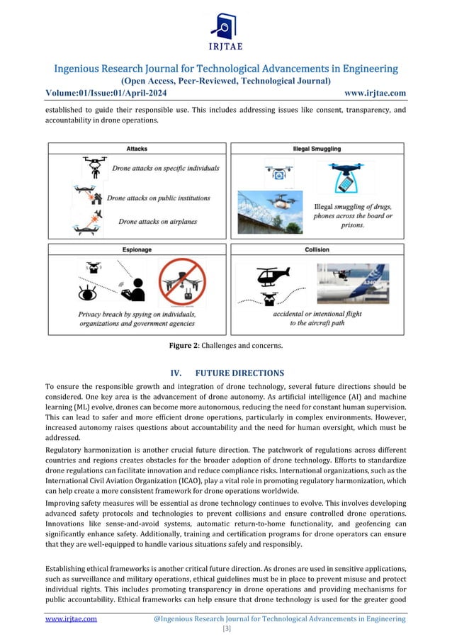 Advancements and Applications of Drone Technology: A Comprehensive ...