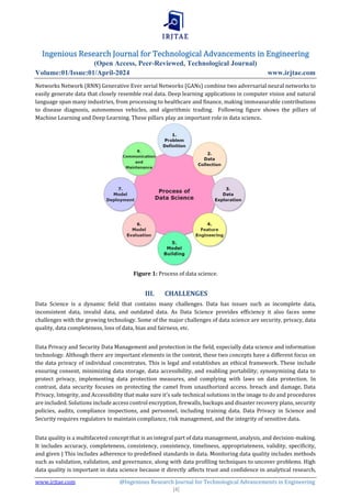 A Comprehensive Overview of Advance Techniques, Applications and Challenges in Data Science ...