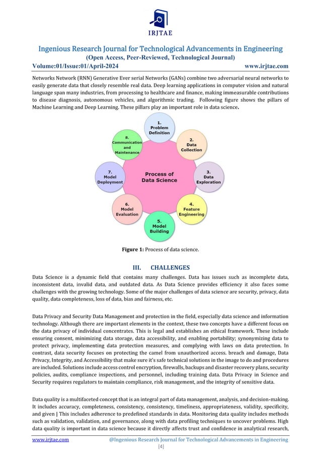 A Comprehensive Overview of Advance Techniques, Applications and Challenges in Data Science ...