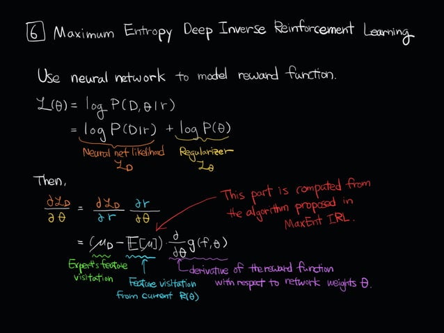 Inverse Reinforcement Learning Algorithms | PPT