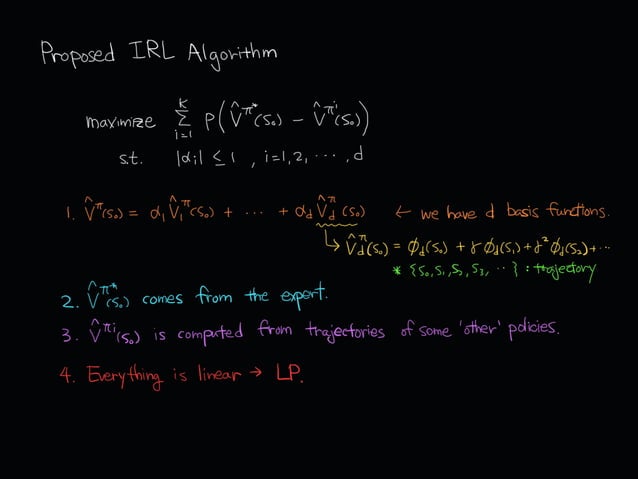 Inverse Reinforcement Learning Algorithms | PPT
