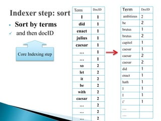 Information Retrieval-4(inverted index_&_query handling) | PPTX