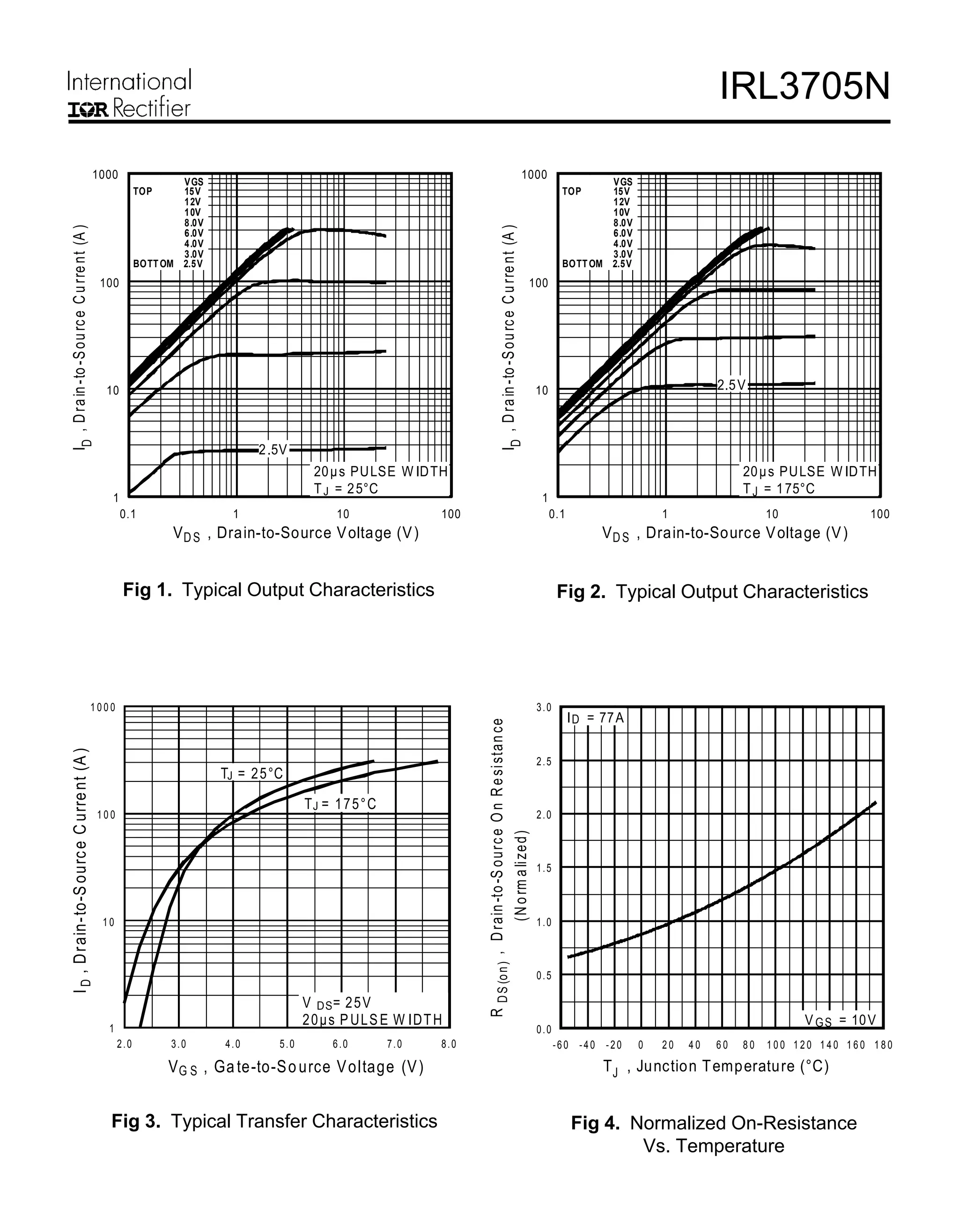 Original Mosfet L3705N L3705 3705 55V 75A TO-220 New | PDF
