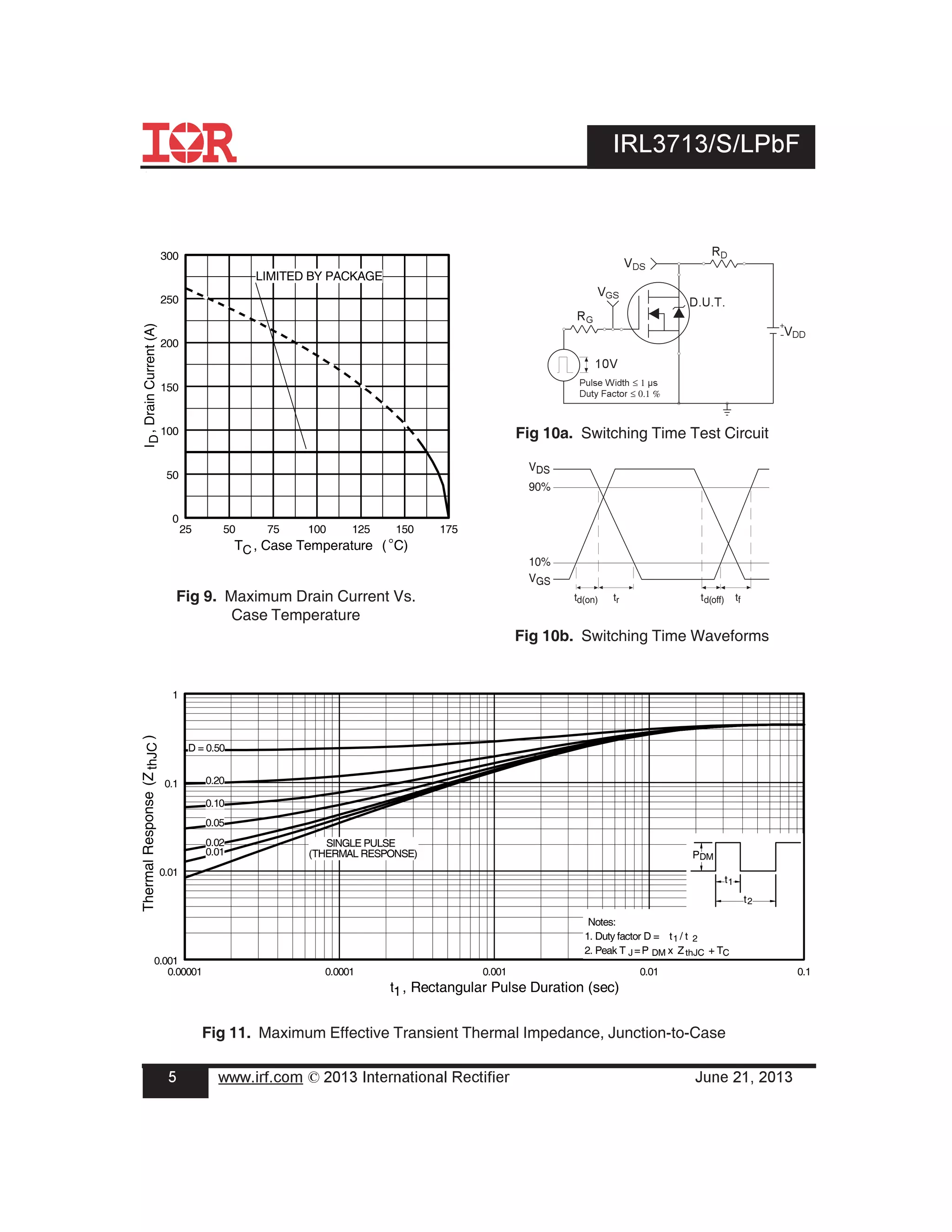Original Mosfet IRL3713PBF 3713 30V 180A TO-220 New IR | PDF