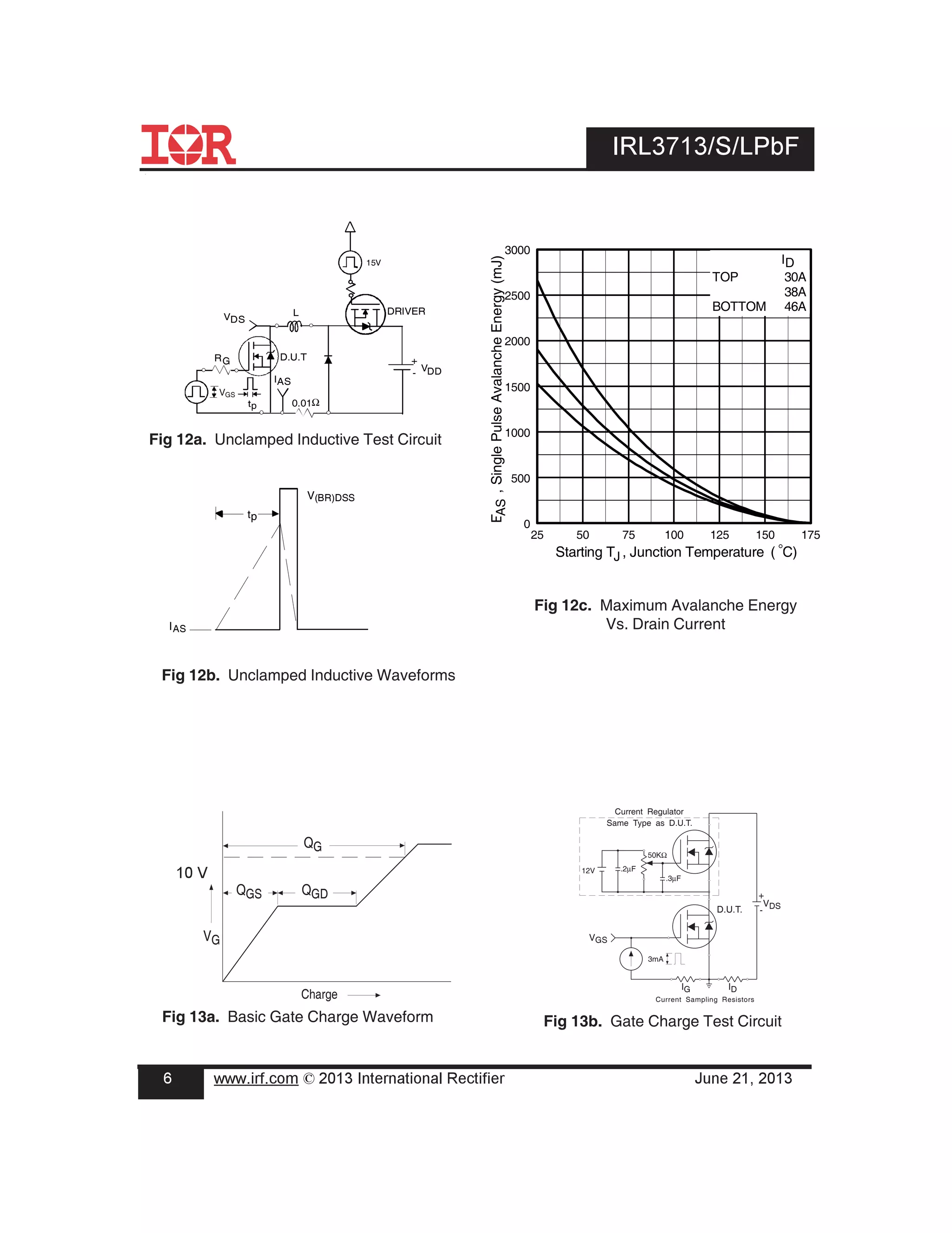 Original Mosfet IRL3713PBF 3713 30V 180A TO-220 New IR | PDF