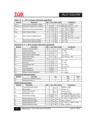 Original Mosfet IRL3713PBF 3713 30V 180A TO-220 New IR | PDF