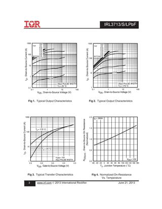 Original Mosfet IRL3713PBF 3713 30V 180A TO-220 New IR | PDF
