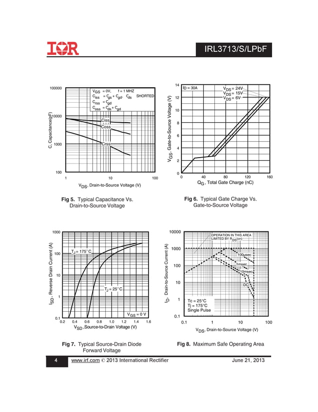 Original Mosfet IRL3713PBF 3713 30V 180A TO-220 New IR | PDF