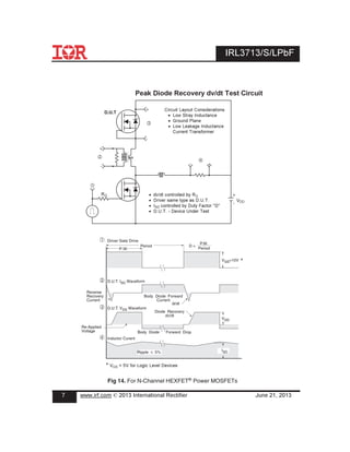 Original Mosfet IRL3713PBF 3713 30V 180A TO-220 New IR | PDF