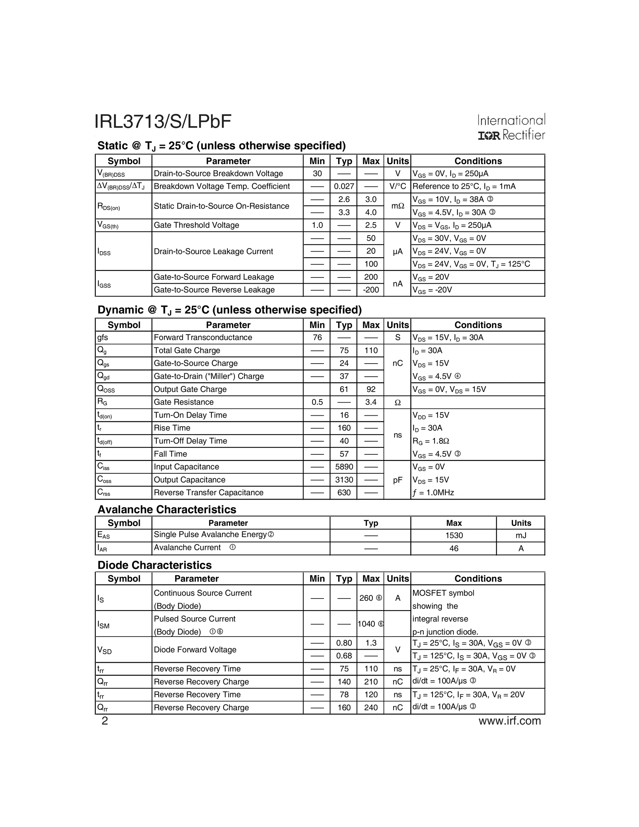 Original Mosfet IRL3713PBF 3713 30V 180A TO-220 New IR | PDF