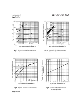 Original Mosfet IRL3713PBF 3713 30V 180A TO-220 New IR | PDF