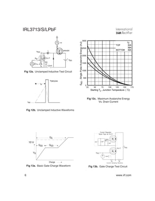 Original Mosfet IRL3713PBF 3713 30V 180A TO-220 New IR | PDF
