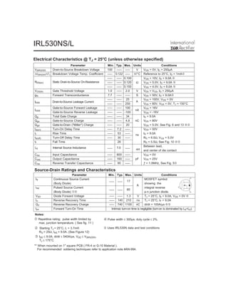 Original Mosfet IRL530N 530 100V 17A TO-220 New | PDF