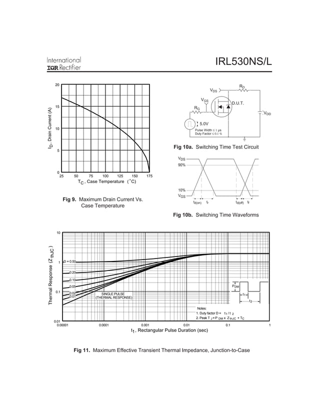 Original Mosfet IRL530N 530 100V 17A TO-220 New | PDF