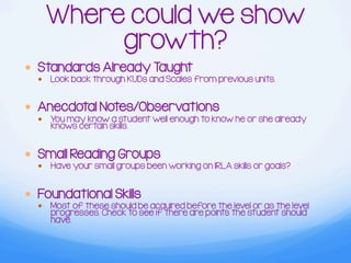 IRLA for Super Heroes | PDF | Educational Assessment | Education