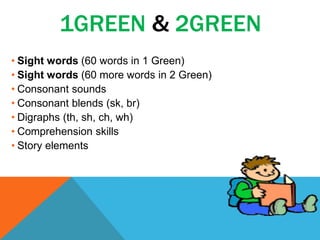 IRLA Power Point | PPTX