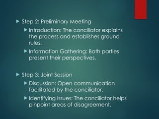 Conciliation- A dispute resolution process.pptx