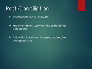 Conciliation- A dispute resolution process.pptx