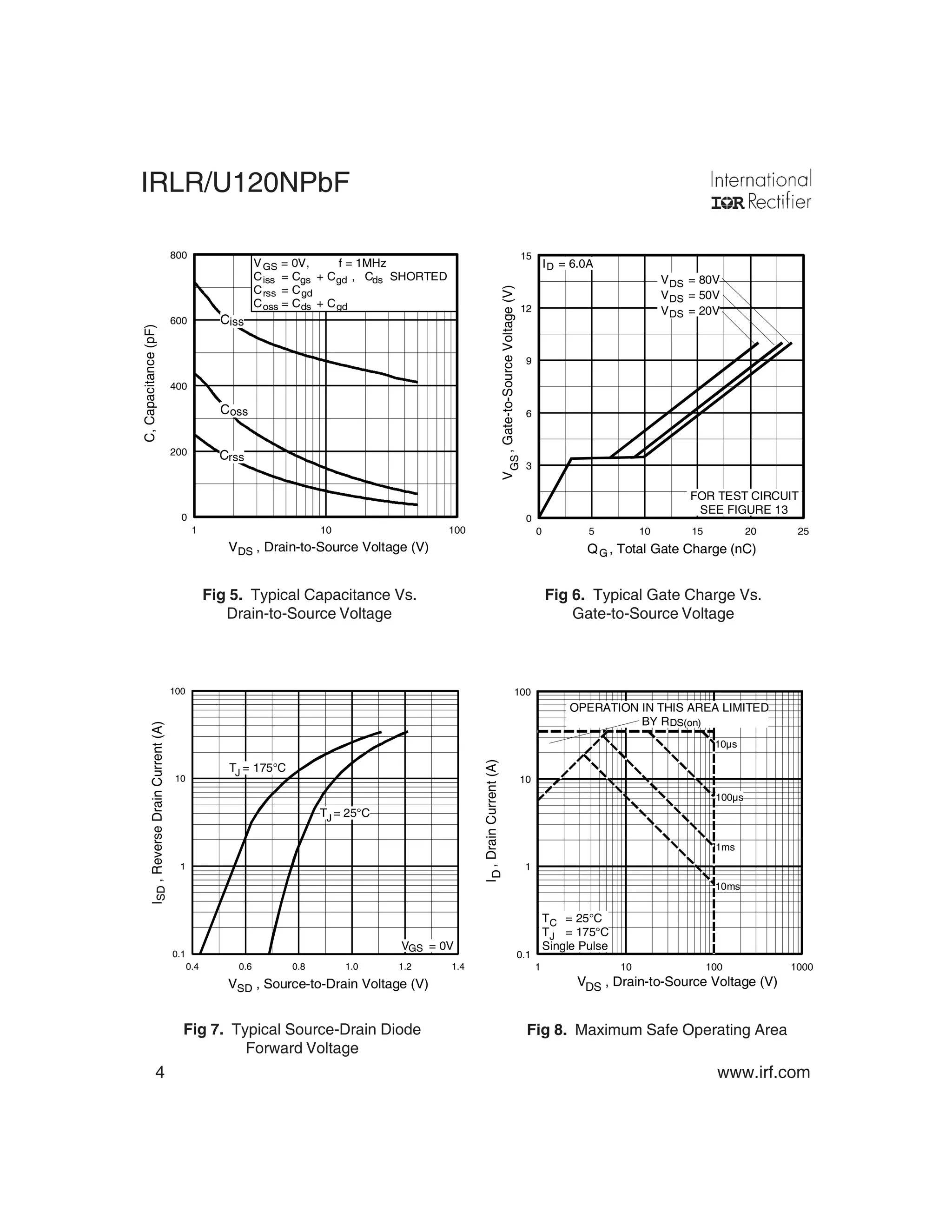 Original N - Channel Mosfet IRLR120NTRPBF LR120 LR120N 100V TO-252 New ...