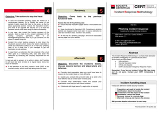 Irm 13-phishing | PDF