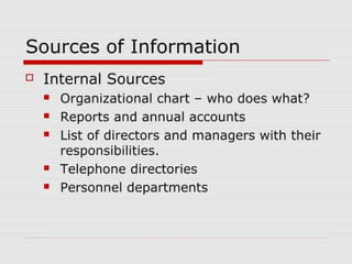 IRM.pptx INFORMATION RESOURCE MANAGEMENT | PPTX