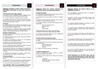 Network DDoS Incident Response Cheat Sheet (by SANS) | PDF