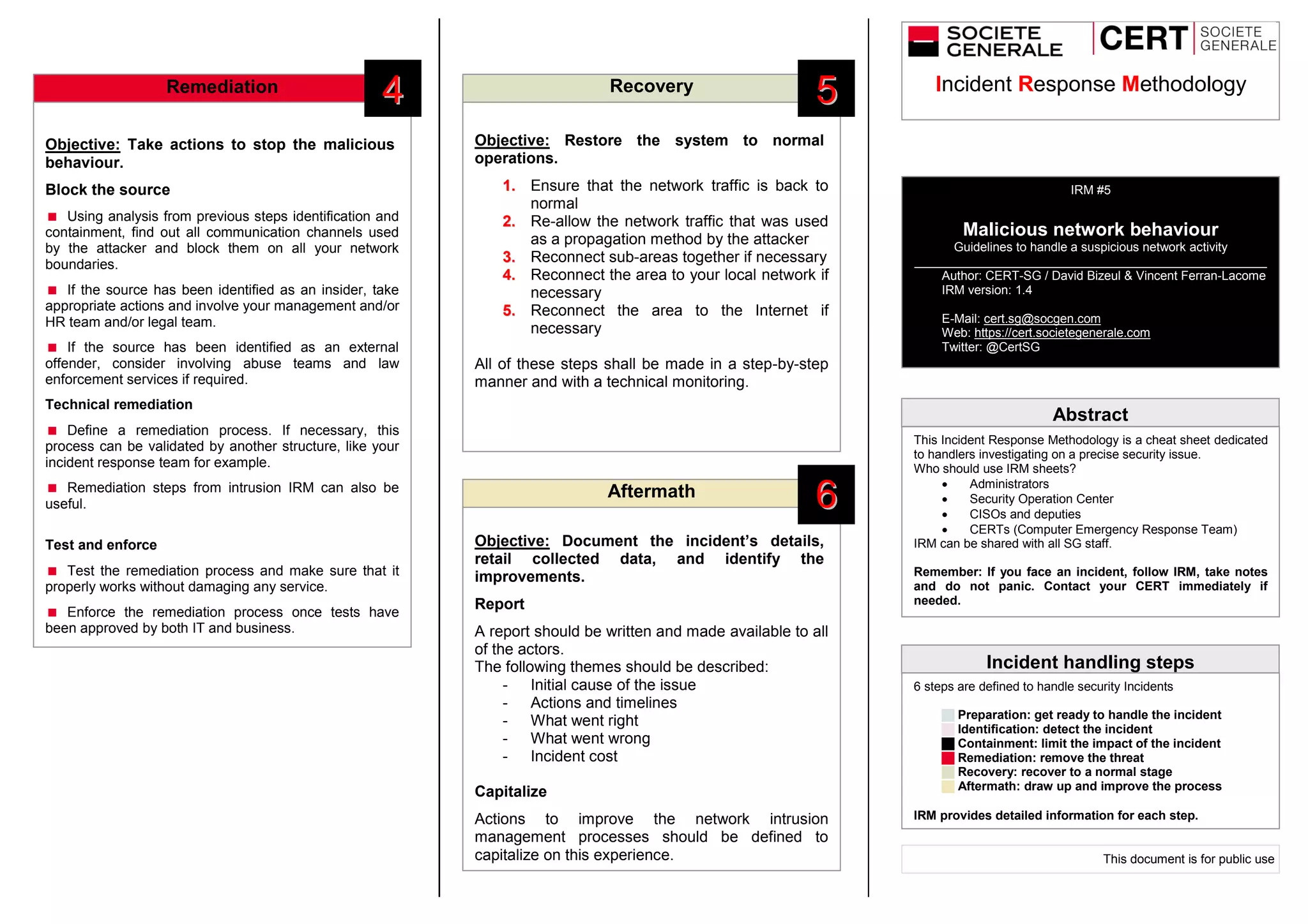 Irm 5-malicious networkbehaviour | PDF
