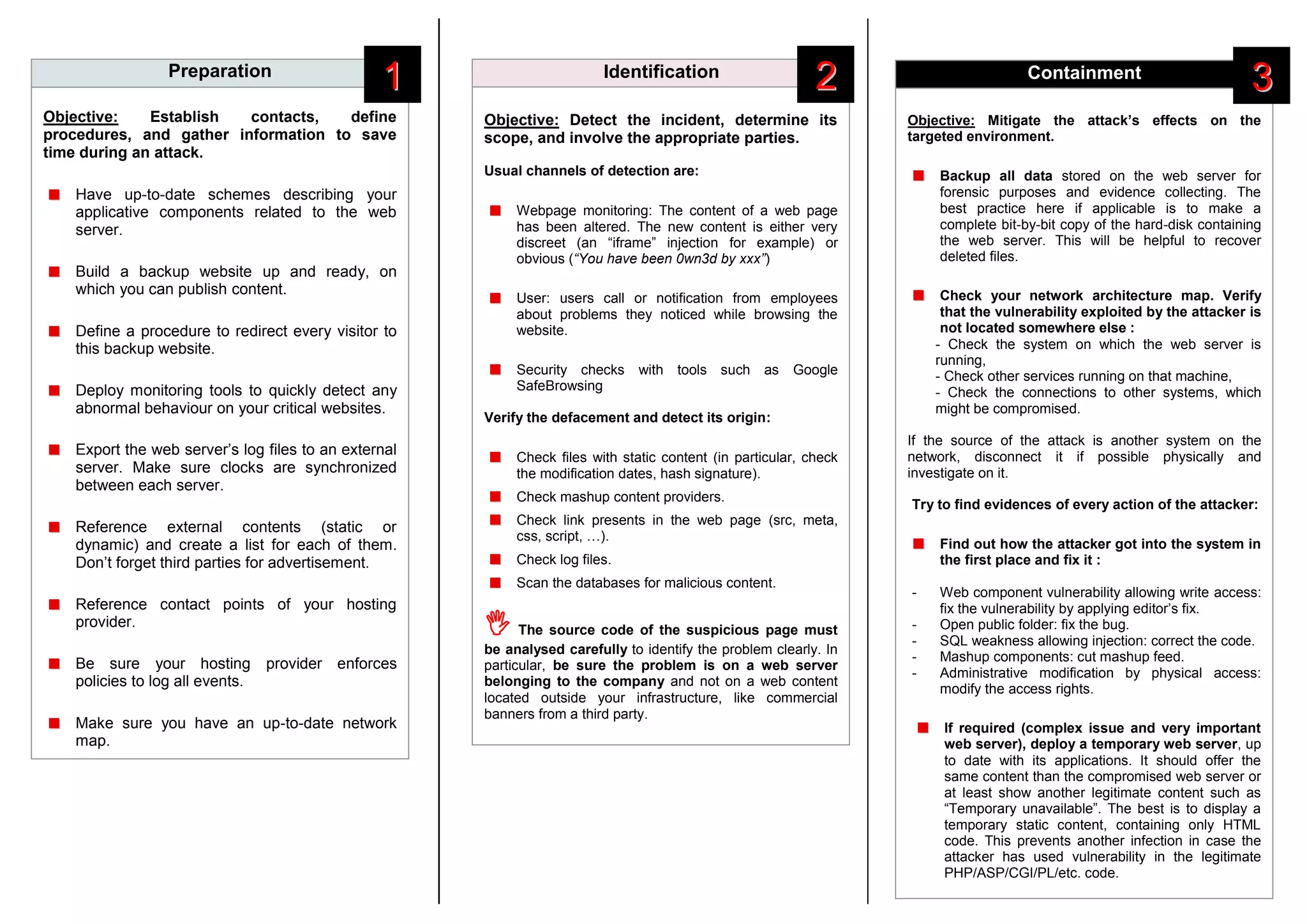 Irm 6-website-defacement | PDF
