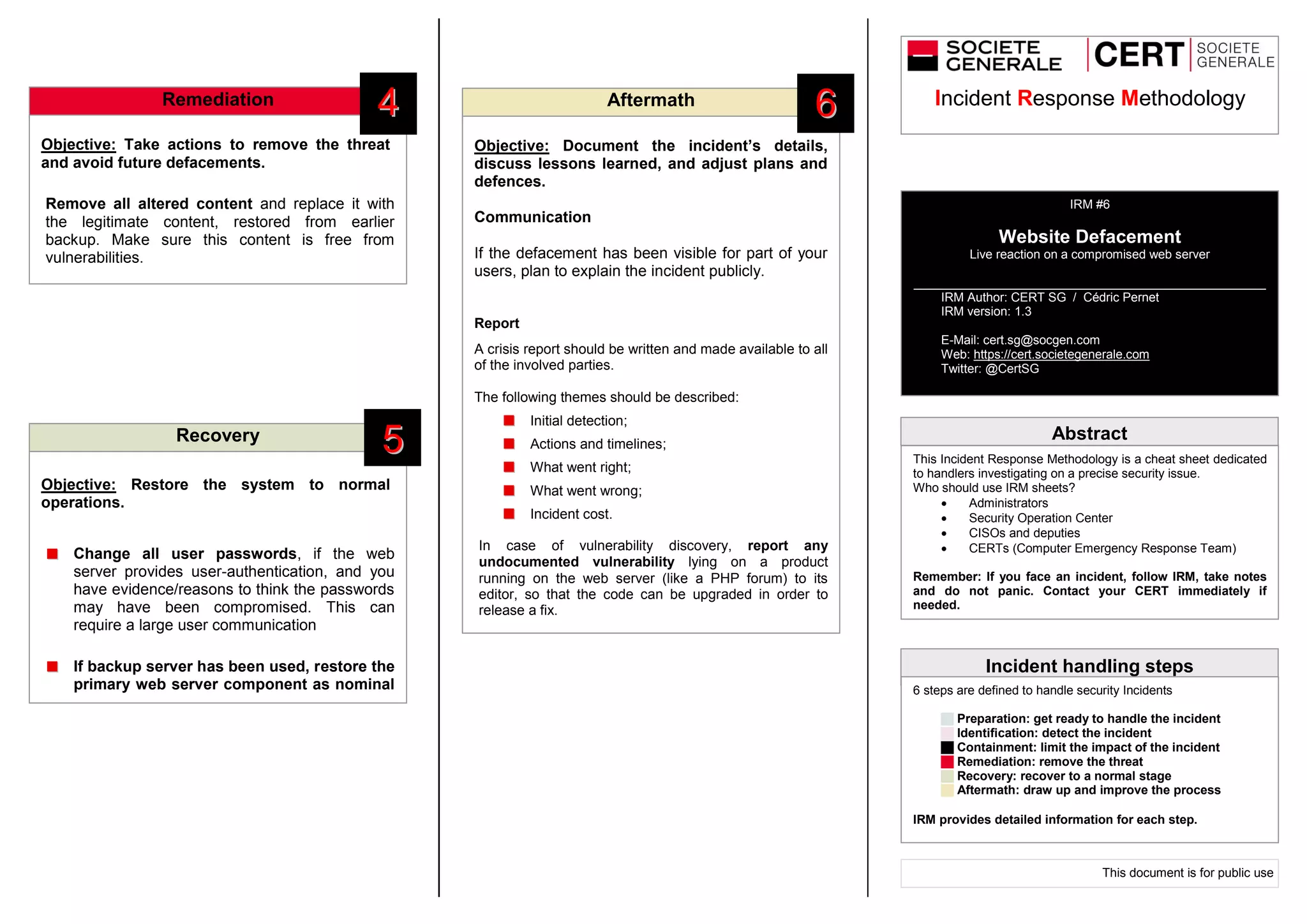 Irm 6-website-defacement | PDF