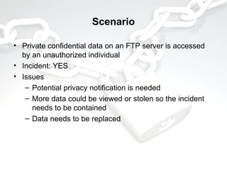 FTP Data Breach Incident Response - Eric Vanderburg | PPT