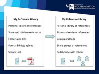 Reference Management and Digital Literacy | PPT