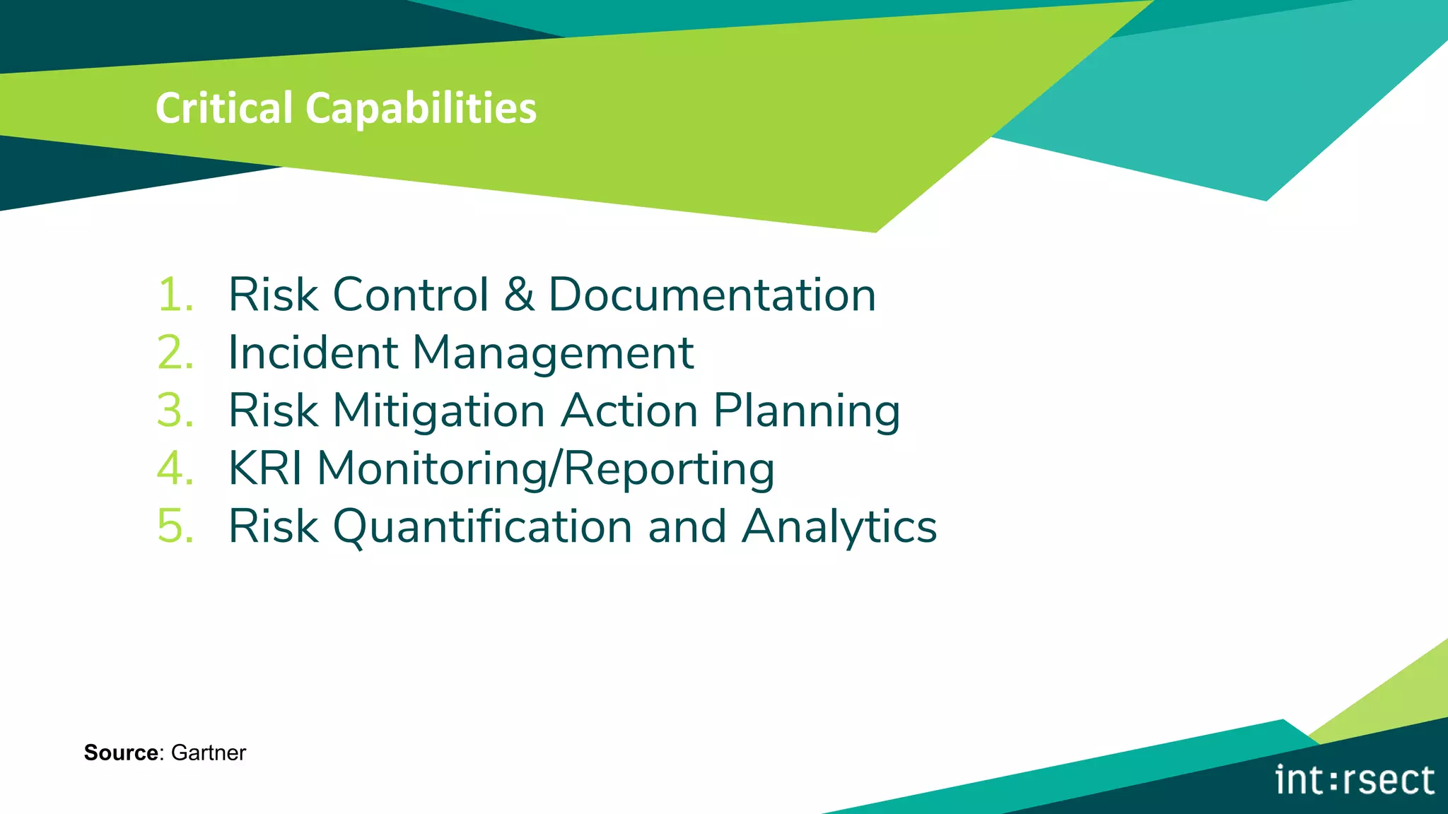 Integrated Risk Management 101 | PDF