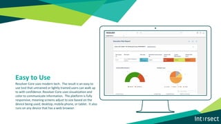 Integrated Risk Management 101 | PDF