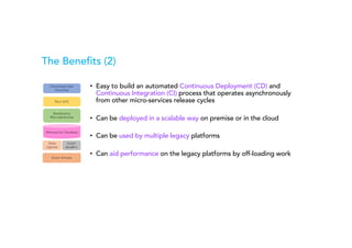 Moving To MicroServices | PPT