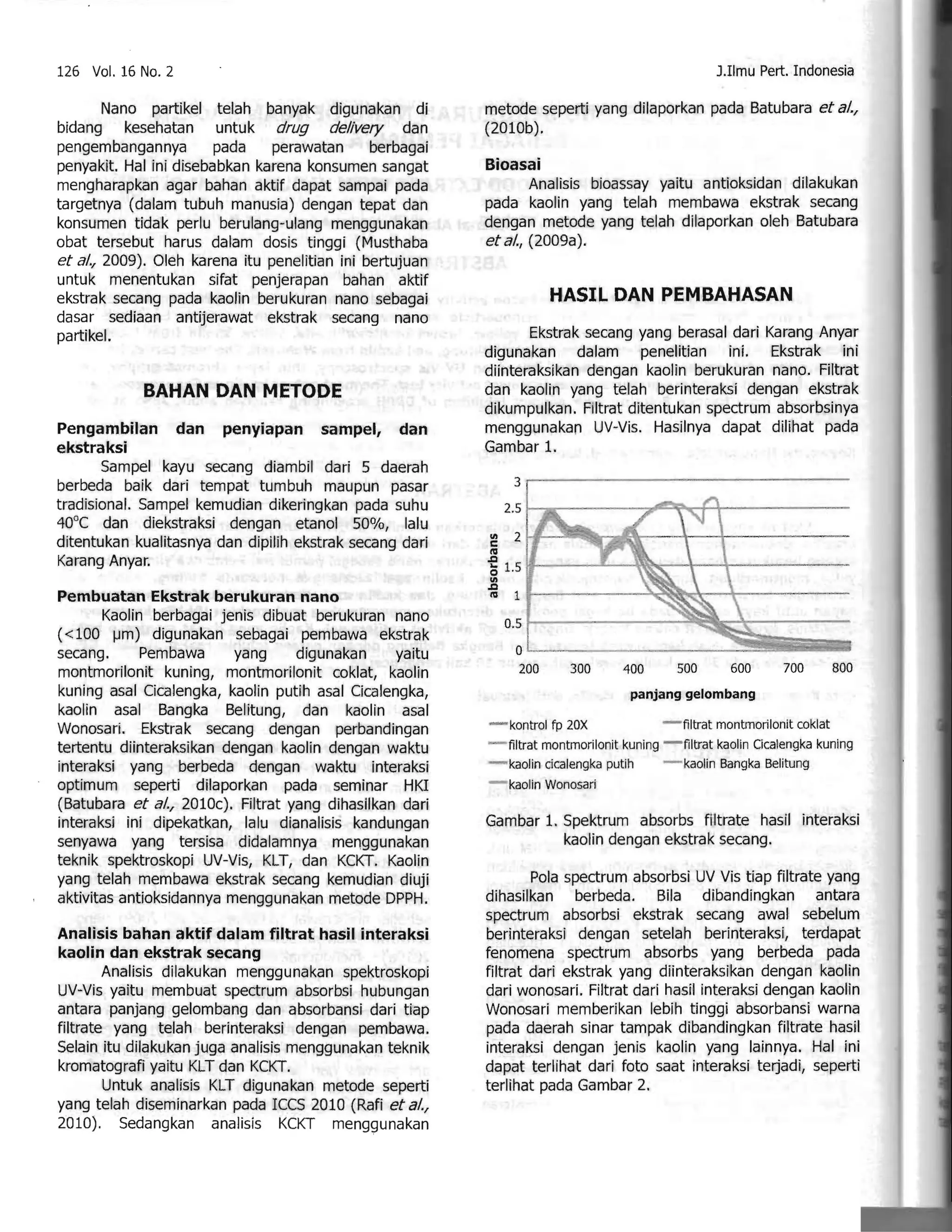 EKSTRAK SECANG BERUKURAN NANO DENGAN KAOLIN SEBAGAI PEMBAWA | PDF
