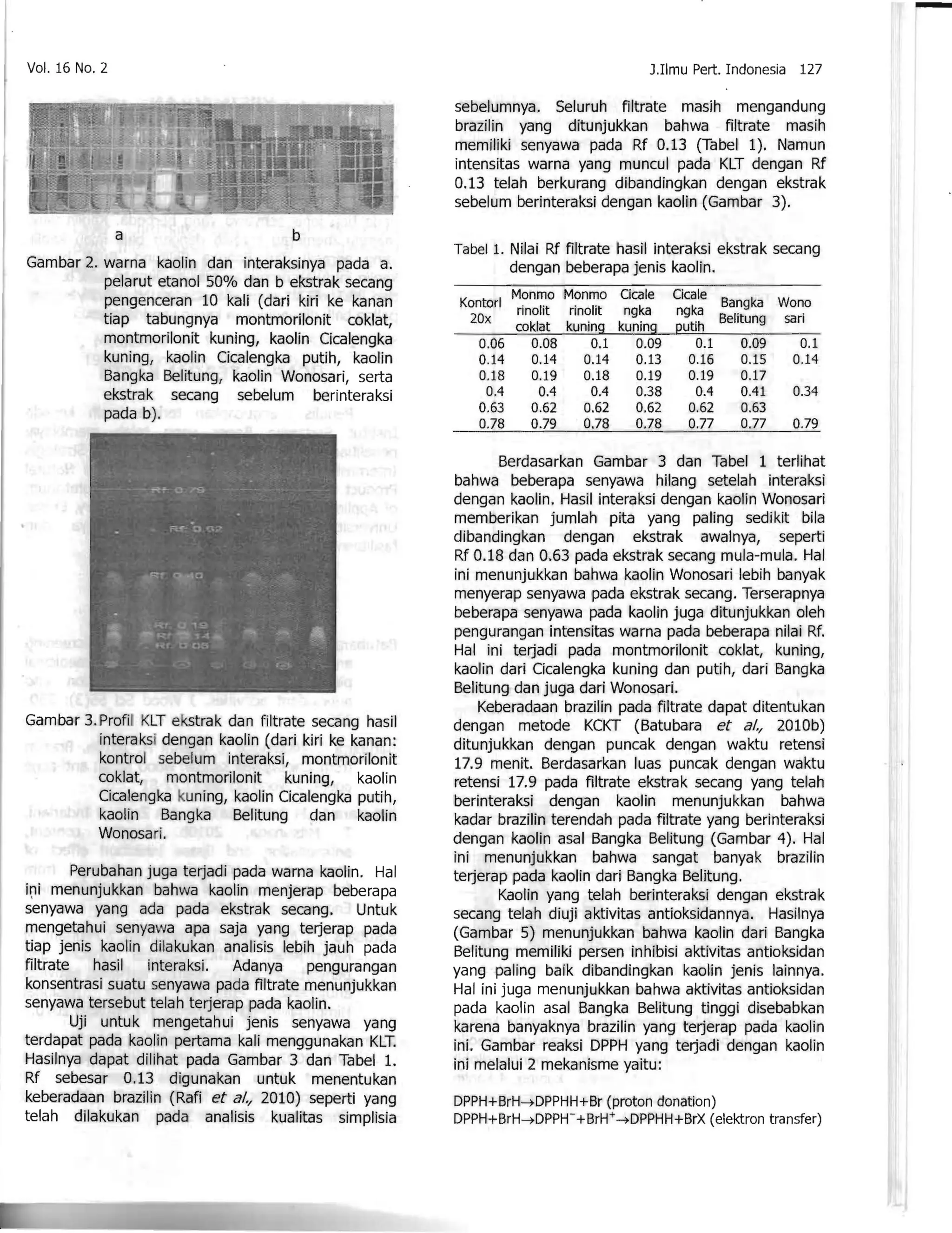 EKSTRAK SECANG BERUKURAN NANO DENGAN KAOLIN SEBAGAI PEMBAWA | PDF