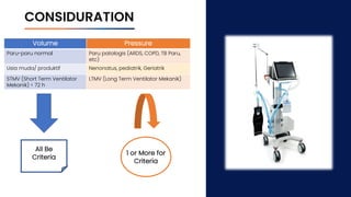 IRMAN_Basic of Mechanical Ventilation.pdf