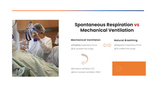 IRMAN_Basic of Mechanical Ventilation.pdf