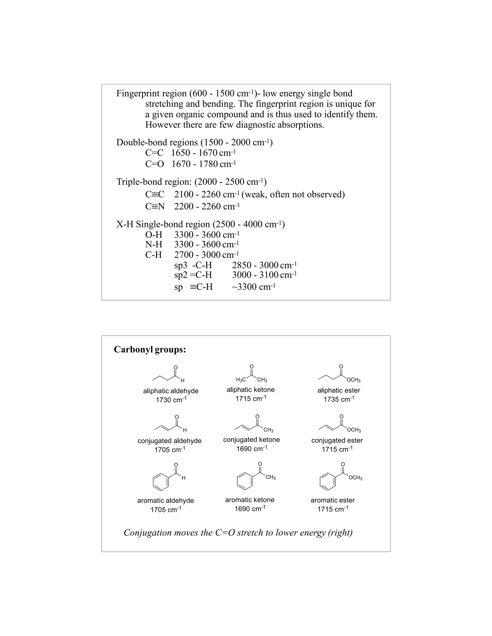 Ir mass interpration | PPTX