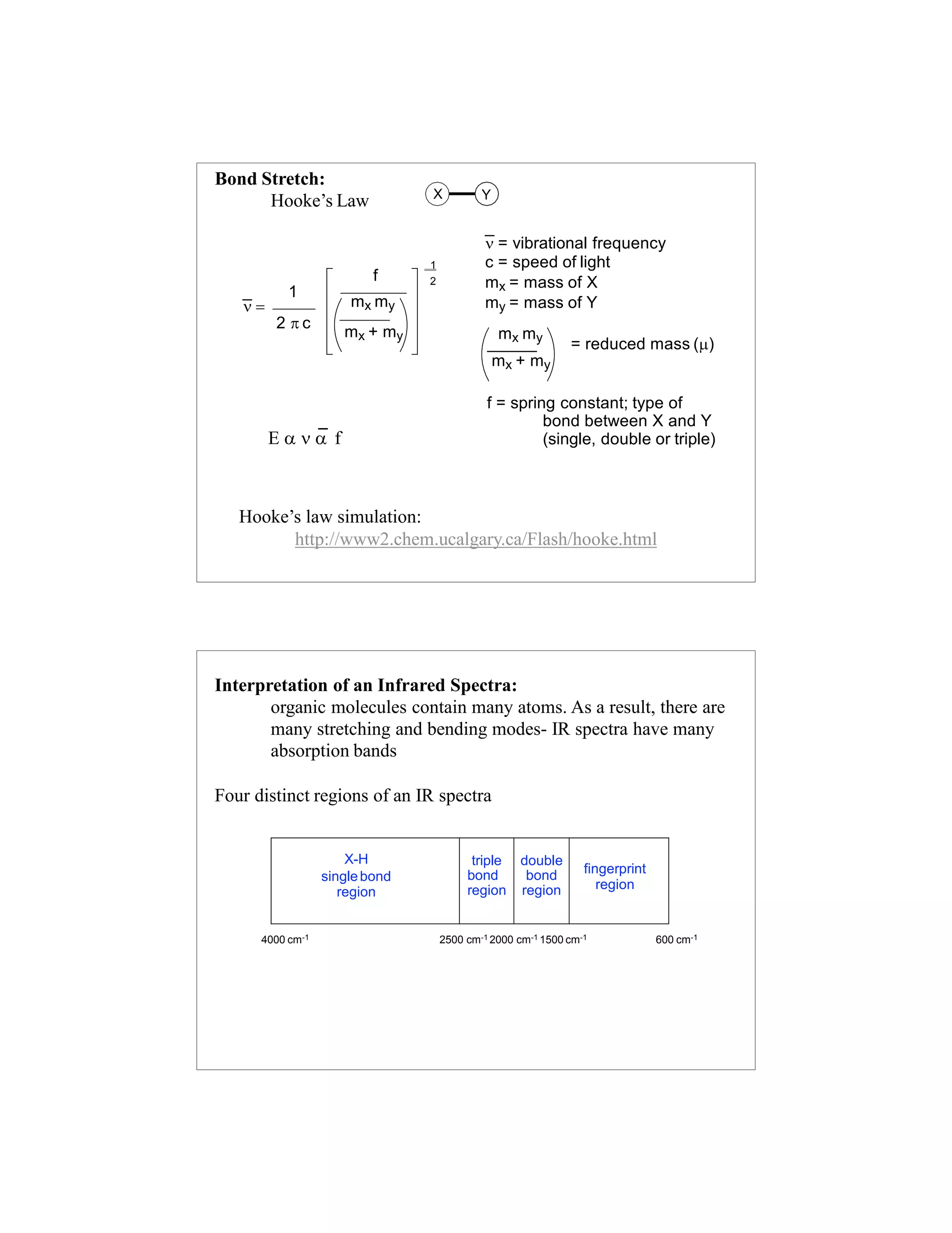 Ir mass interpration | PPTX