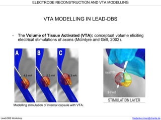 Electrode Reconstructions VTA Modelling | PPT