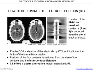 Electrode Reconstructions VTA Modelling | PPT