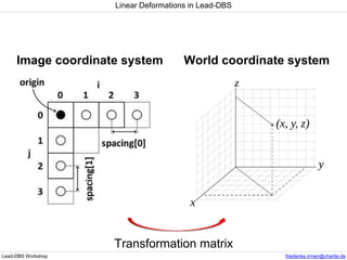 Linear Transformations | PPT